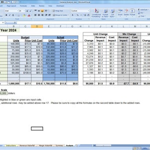 Excel Budget Variance Analysis Tool - Etsy