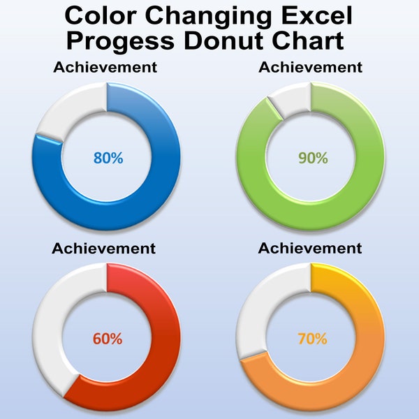 Excel Gauge Chart - Etsy