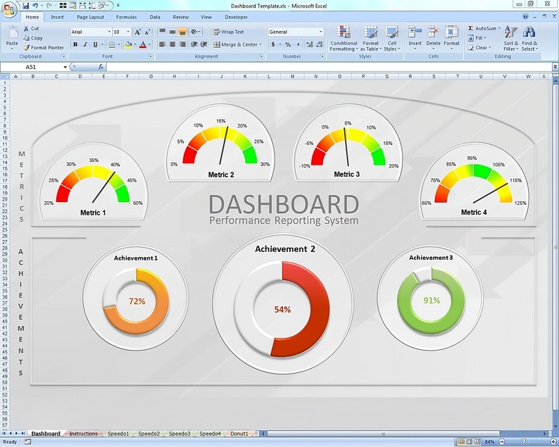 Excel Dashboard Spreadsheet Template - Etsy