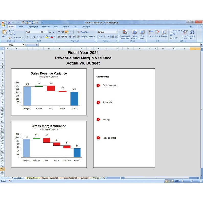 Excel Budget Variance Analysis Tool - Etsy