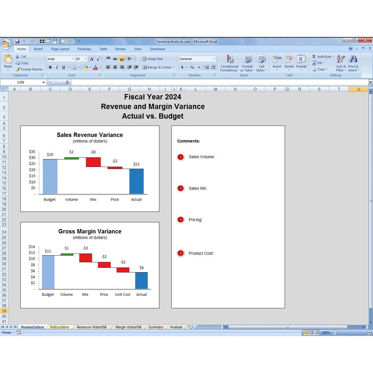 Excel Budget Variance Analysis Tool - Etsy