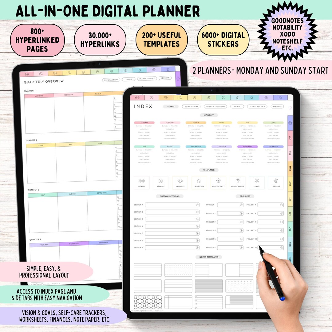 2025 Teacher Digital Planner Self-care Planner Personal Digital Planner ...