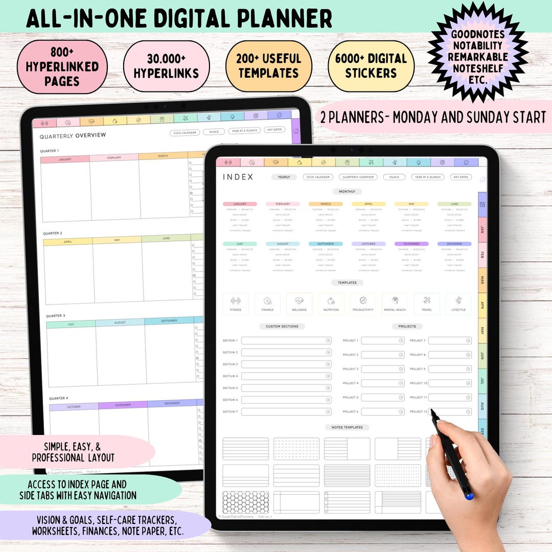 2025 Digital Planner All in One Digital PDF Journal and Tracker - Etsy