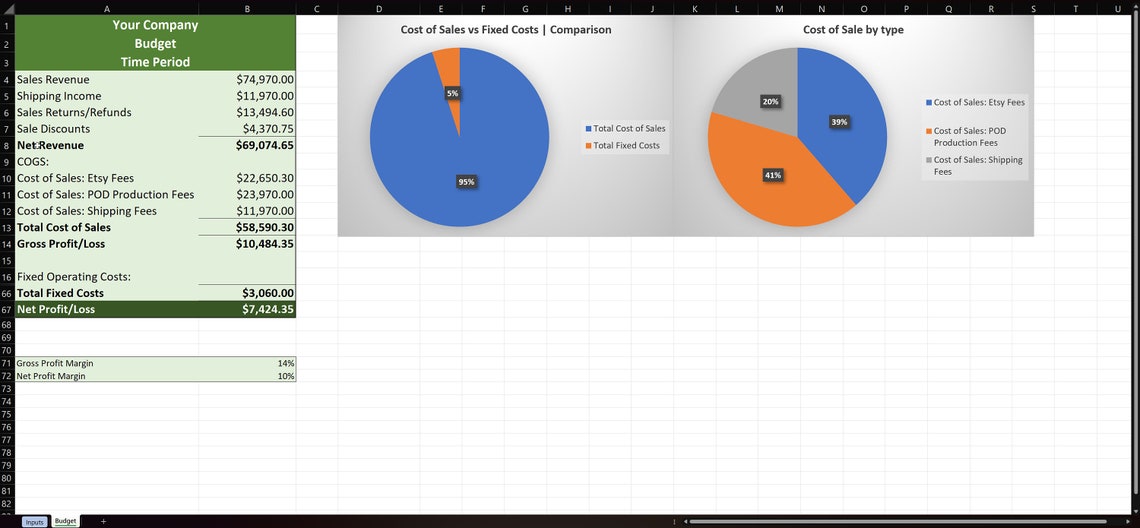 Basic Etsy Print-on-demand Excel Forecasting Summary Business Projection Revenue and Cost ...