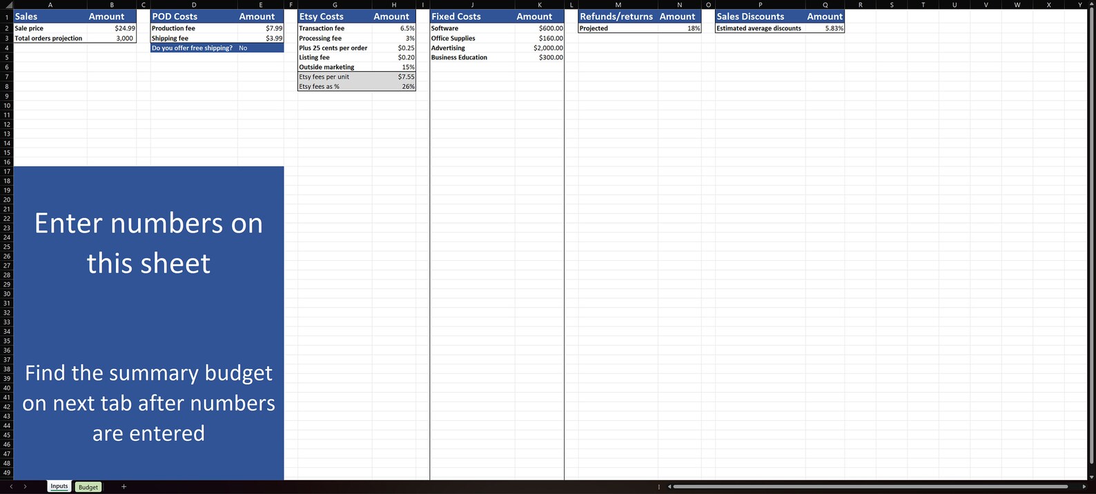 Basic Etsy Print-on-demand Excel Forecasting Summary Business Projection Revenue and Cost ...