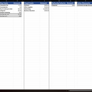 Basic Etsy Print-on-demand Excel Forecasting Summary Business Projection Revenue and Cost ...