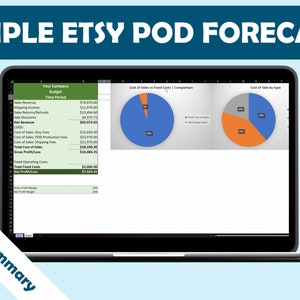 Basic Etsy Print-on-demand Excel Forecasting Summary Business Projection Revenue and Cost ...