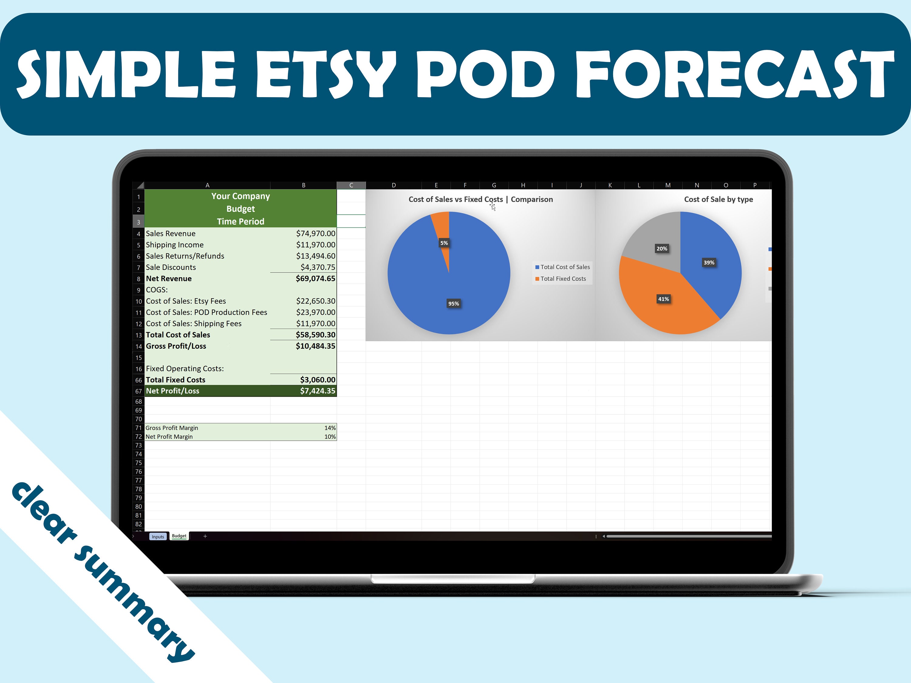 Basic Etsy Print-on-demand Excel Forecasting Summary Business Projection Revenue and Cost ...
