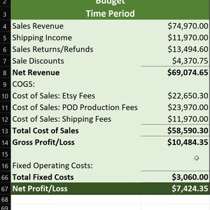Basic Etsy Print-on-demand Excel Forecasting Summary Business Projection Revenue and Cost ...