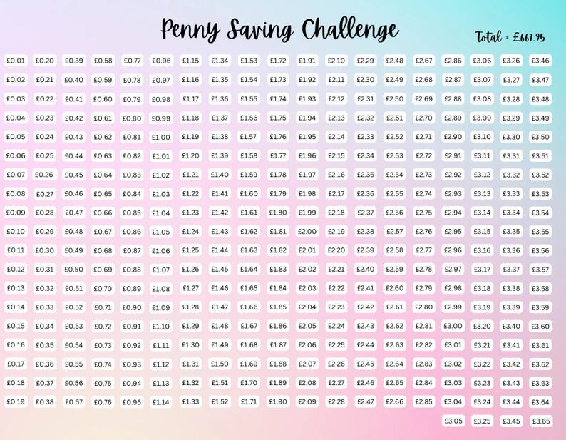 Penny Saving Challenge Tracker | Digital Download - Etsy