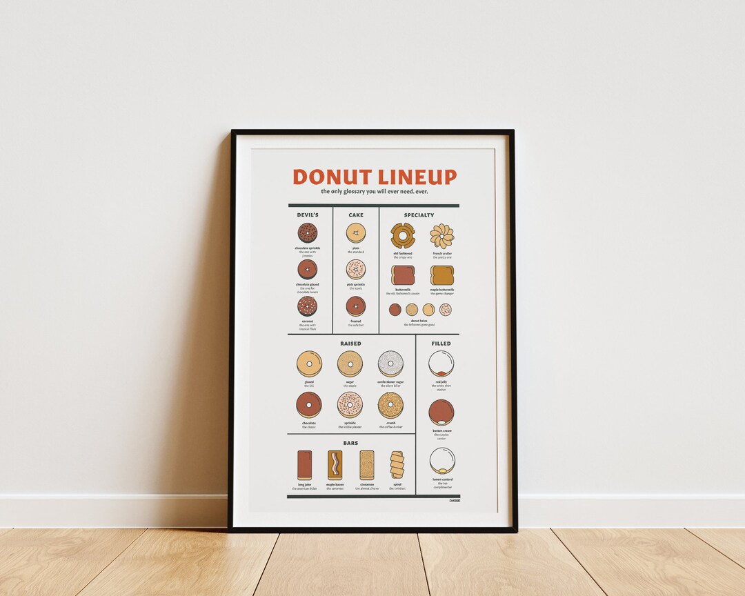 Donut Lineup | Poster Print | Wall Art | Home Decor | Digital Download ...