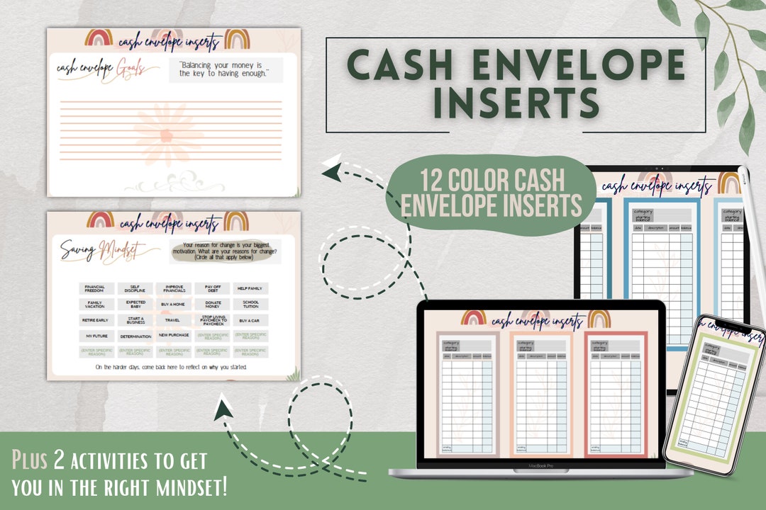 Digital Cash Envelopes, Budgeting, 2023 Digital Planner, Budget Planner ...