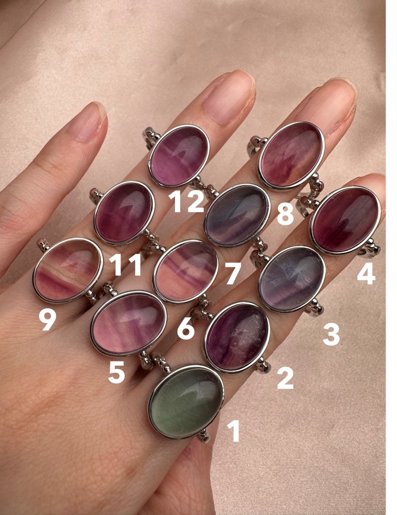 Fluorite Ring, Rainbow Fluorite Ring, Silver Fluorite Ring, Fluorite ...