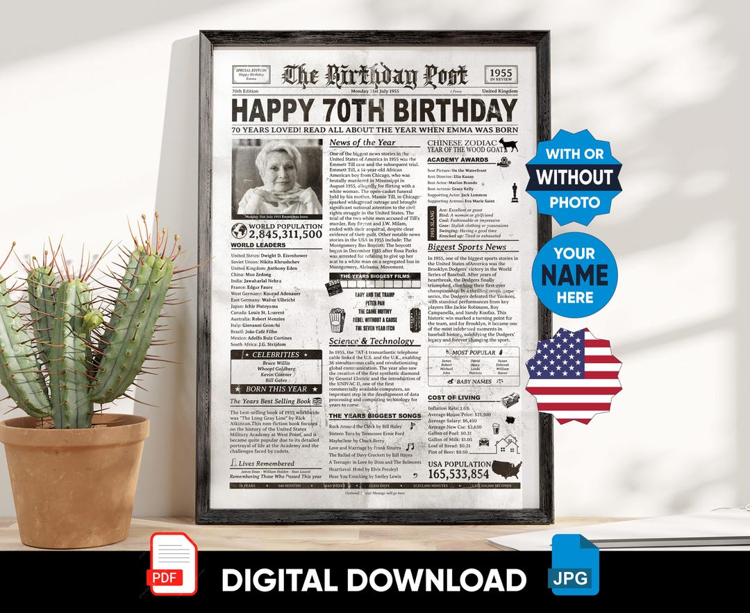 USA PRINTABLE: 70th Birthday Present 1955 USA, 70th Birthday Gift for ...