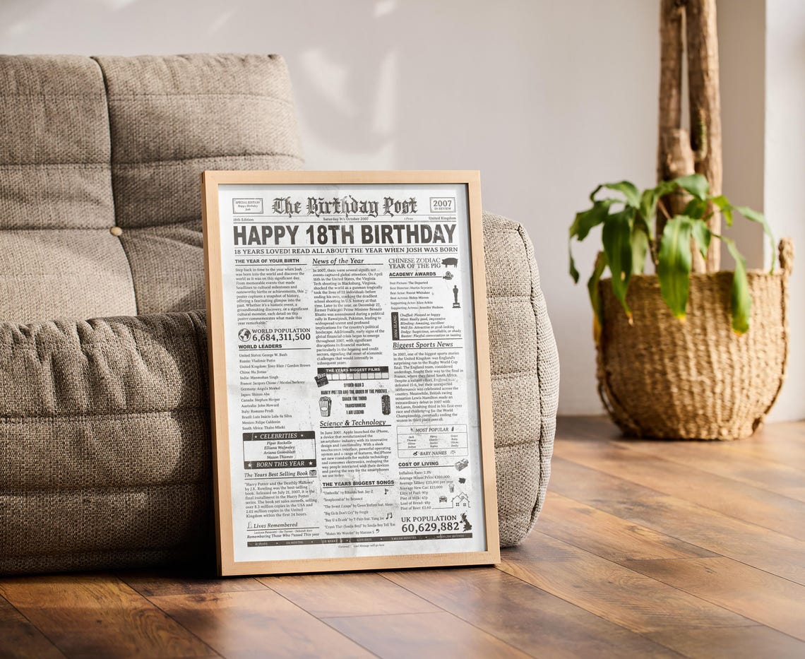 UK PRINTABLE | Birthday Newspaper Present | Year They Were Born ...