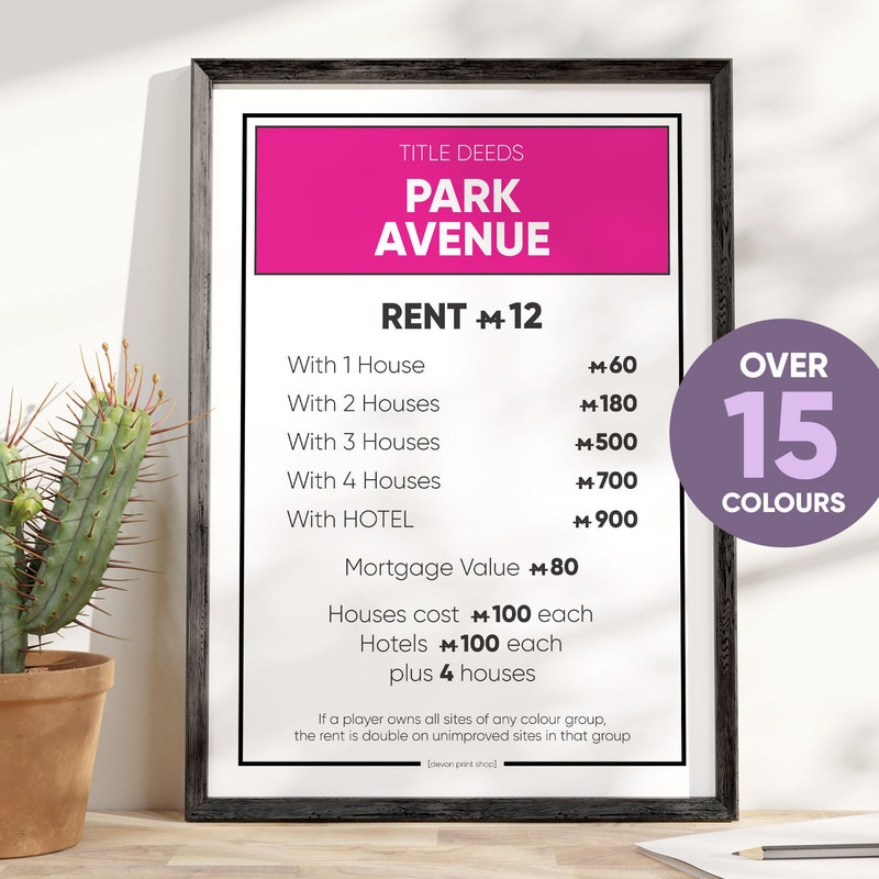 Monopoly Poster - Etsy