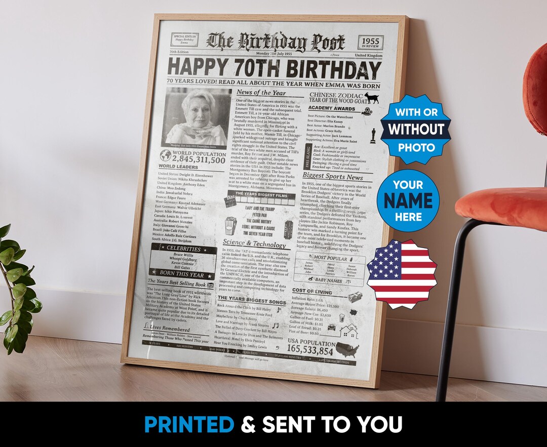 USA - 70th Birthday Present 1955 USA, 70th Birthday Gift for Men and ...
