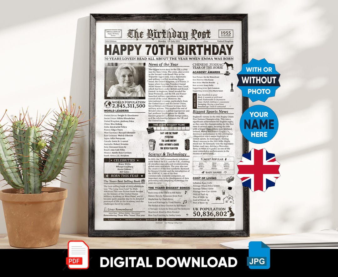 UK PRINTABLE: 70th Birthday Present 1955 UK, 70th Birthday Gift for Men ...