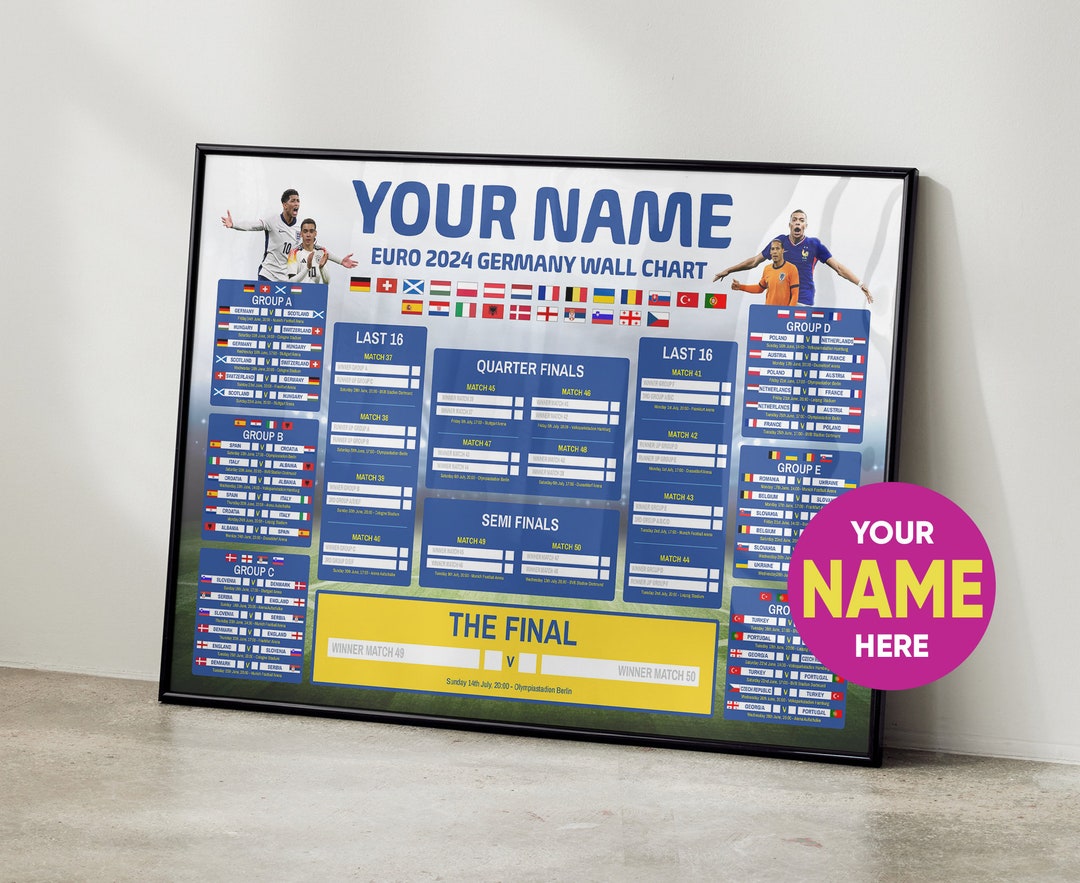Large Printed Euro 2024 Wallchart Poster European Championships Wall ...