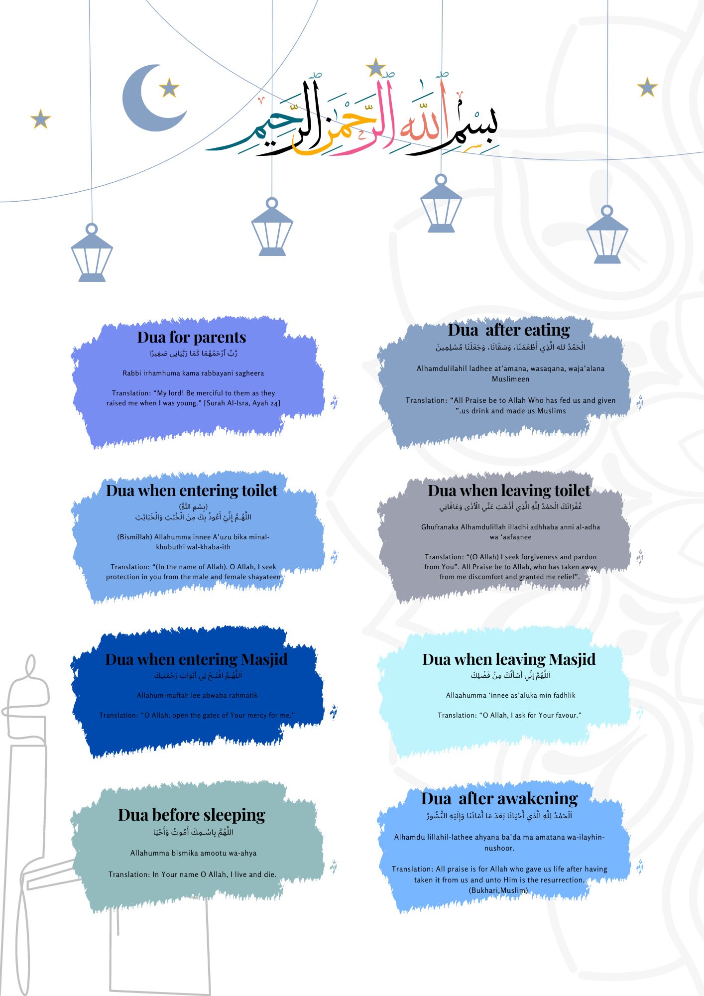 4 Kalima, Quls, Ayatul Kursi and Islamic Dua Digital Poster Set - Etsy