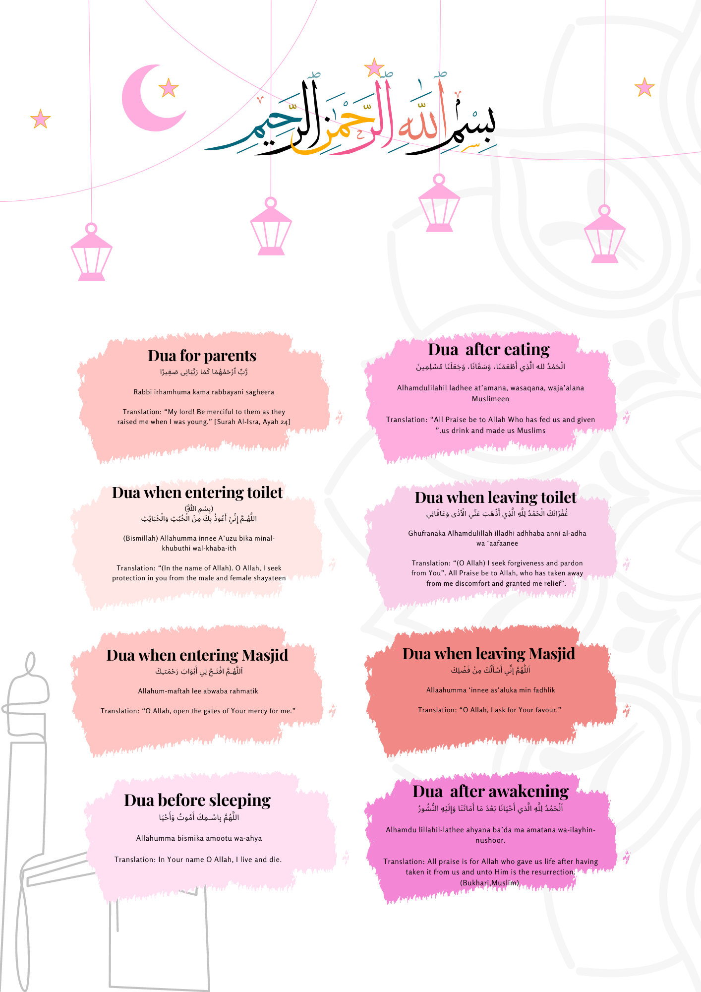 4 Kalima, Quls, Ayatul Kursi and Islamic Dua Digital Poster Set - Etsy