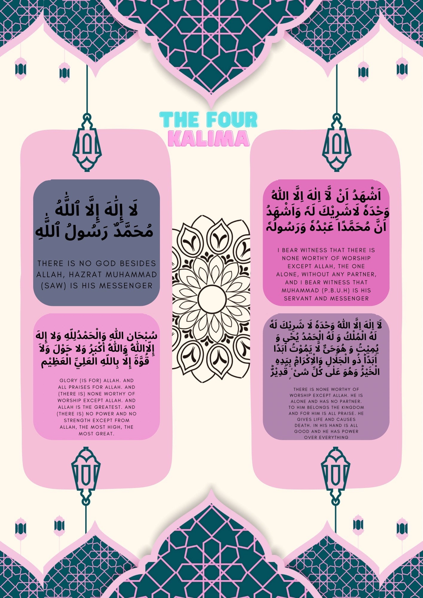 4 Kalima, Quls, Ayatul Kursi and Islamic Dua Digital Poster Set - Etsy