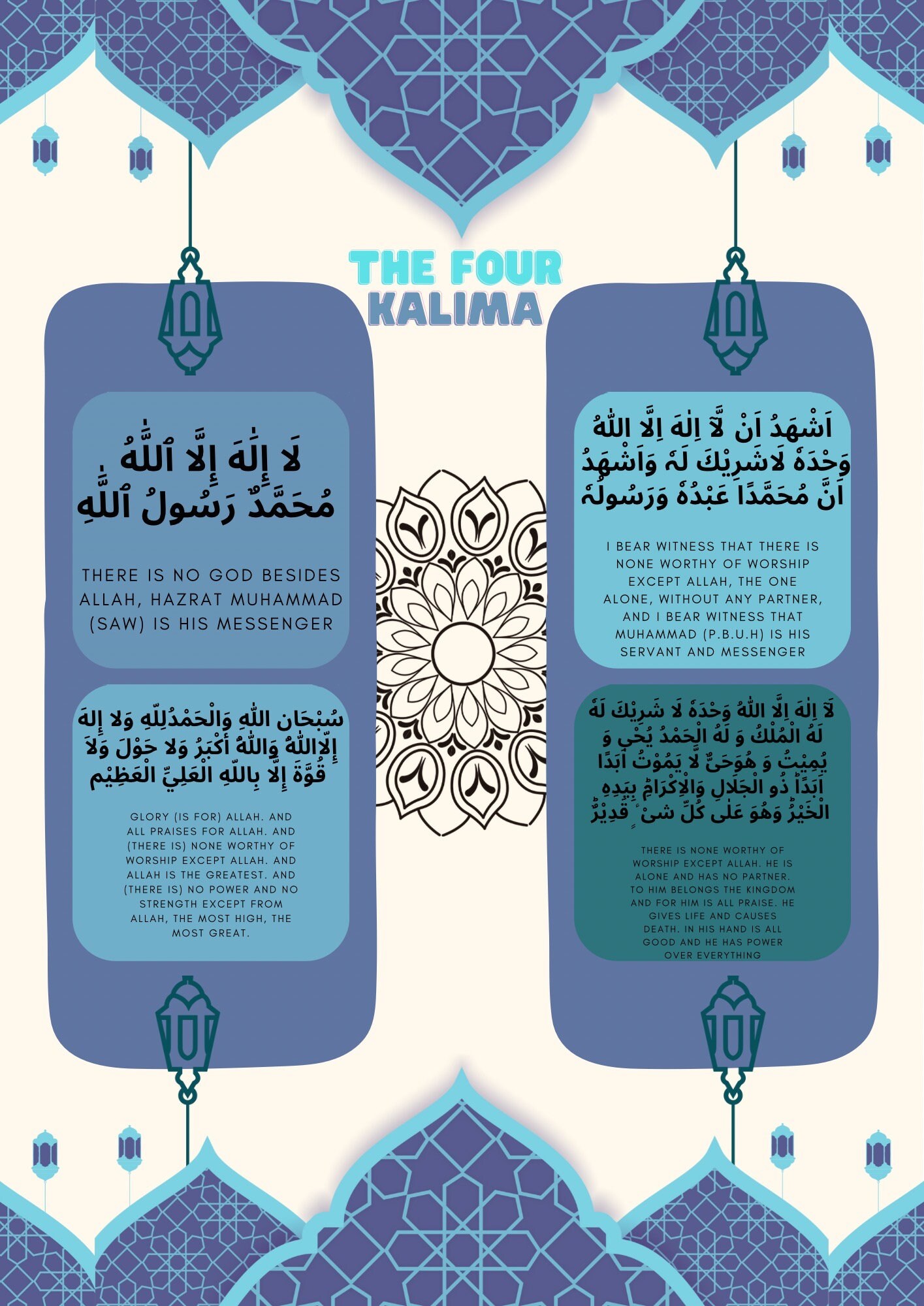 4 Kalima, Quls, Ayatul Kursi and Islamic Dua Digital Poster Set - Etsy