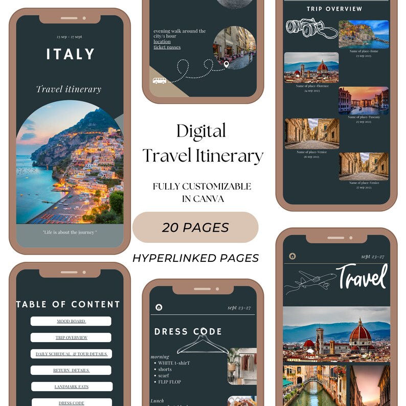 Digital Travel Itinerary Template: Vacation Planner Canva (editable) - Etsy