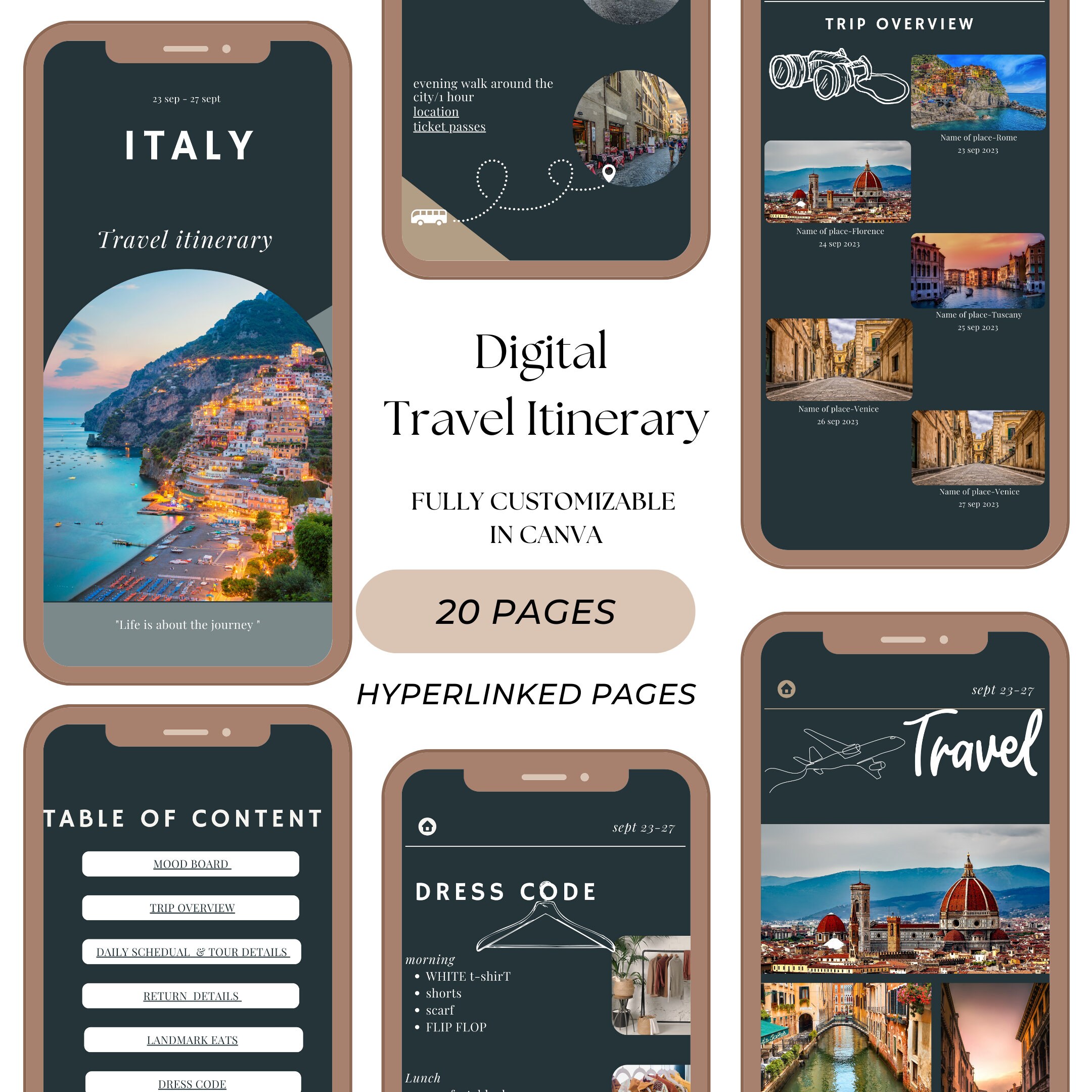 Digital Travel Itinerary Template: Vacation Planner Canva (editable) - Etsy