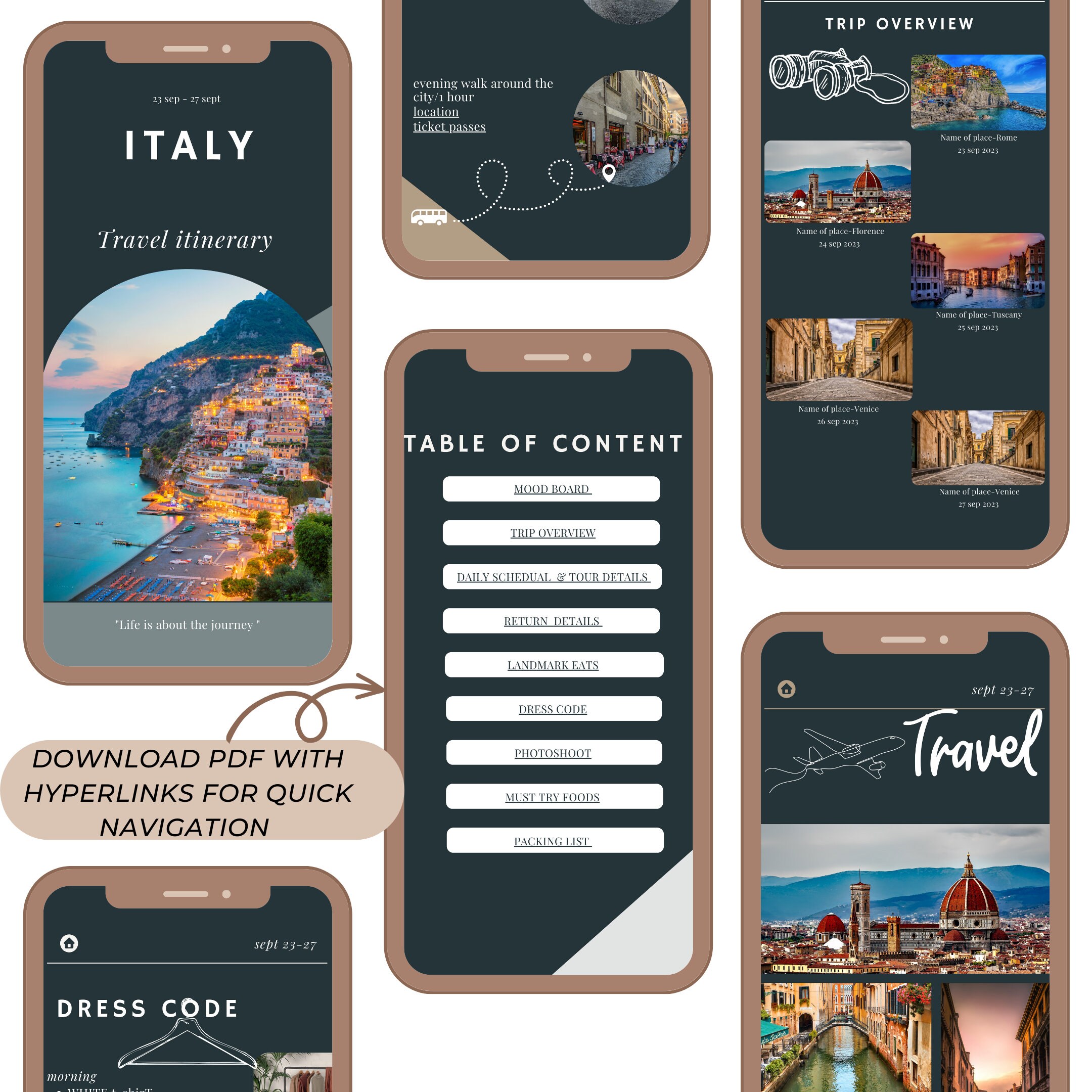 Digital Travel Itinerary Template: Vacation Planner Canva (editable) - Etsy