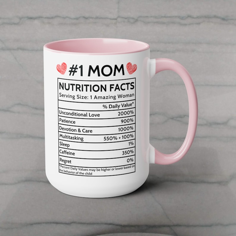 Mothers Day Mug - Mom Nutritional Facts Ceramic Cup, Funny Humorous ...