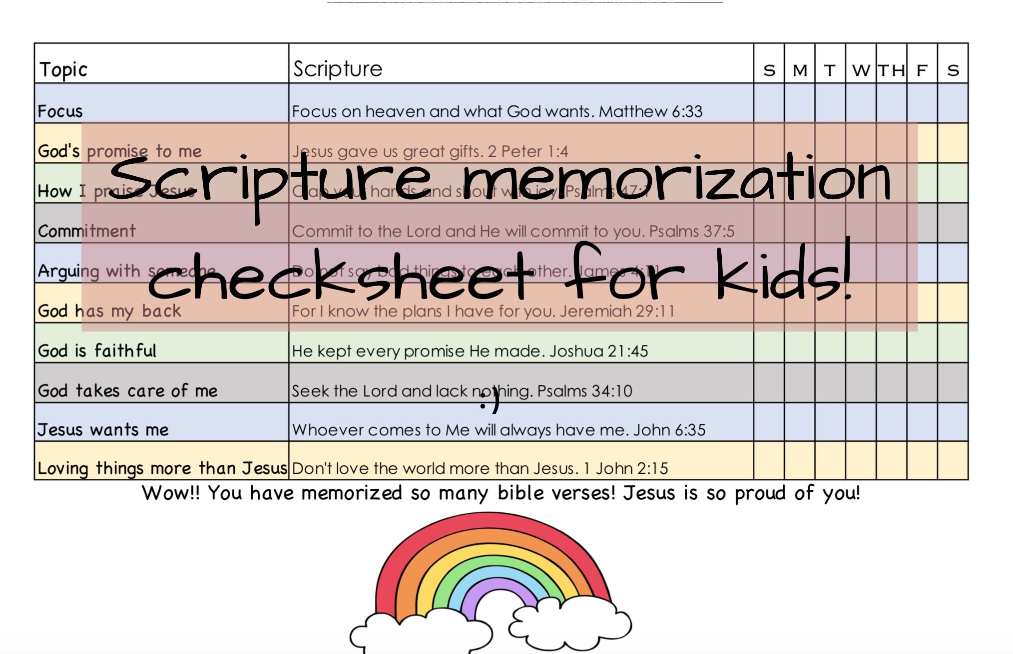 Kids Scripture Memorization Checklist - Etsy