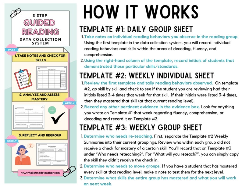 Guided Reading Templates - Etsy