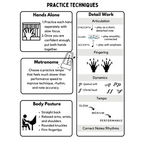 Piano Reference Sheet: Practice Techniques - Etsy