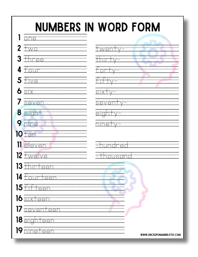 Numbers in Word Form Practice and Learning Accommodation Chart, Math ...