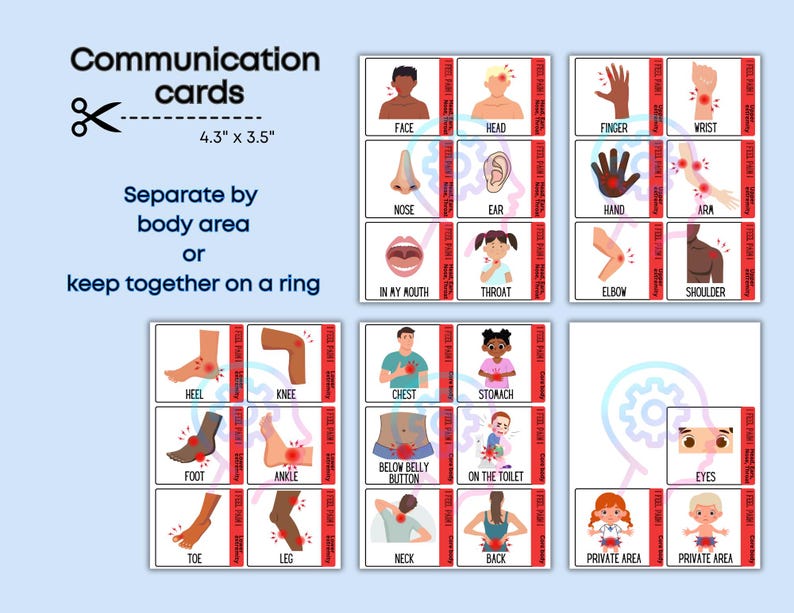 Autism Communication Cards & Chart, I Feel Pain Visual, Special Needs ...