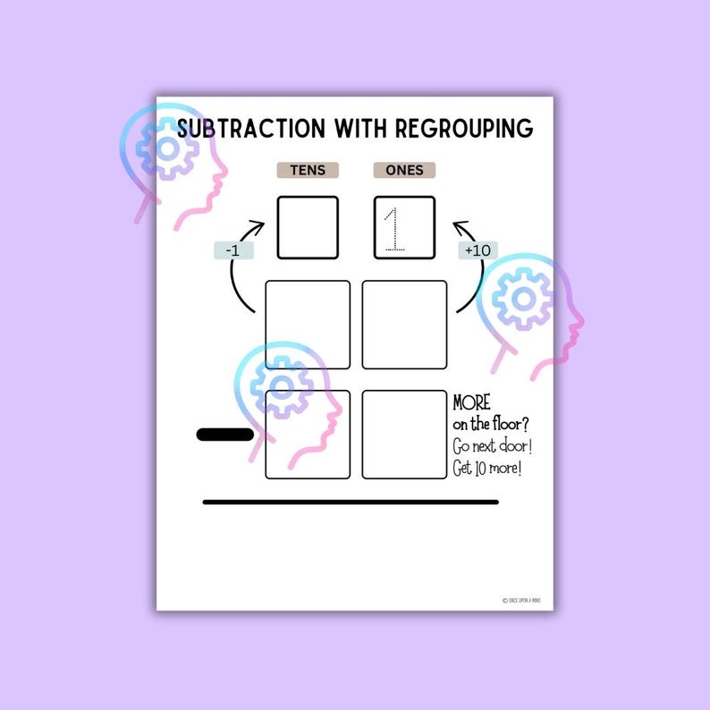 Subtraction With Regrouping Special Education Visual Teaching ...
