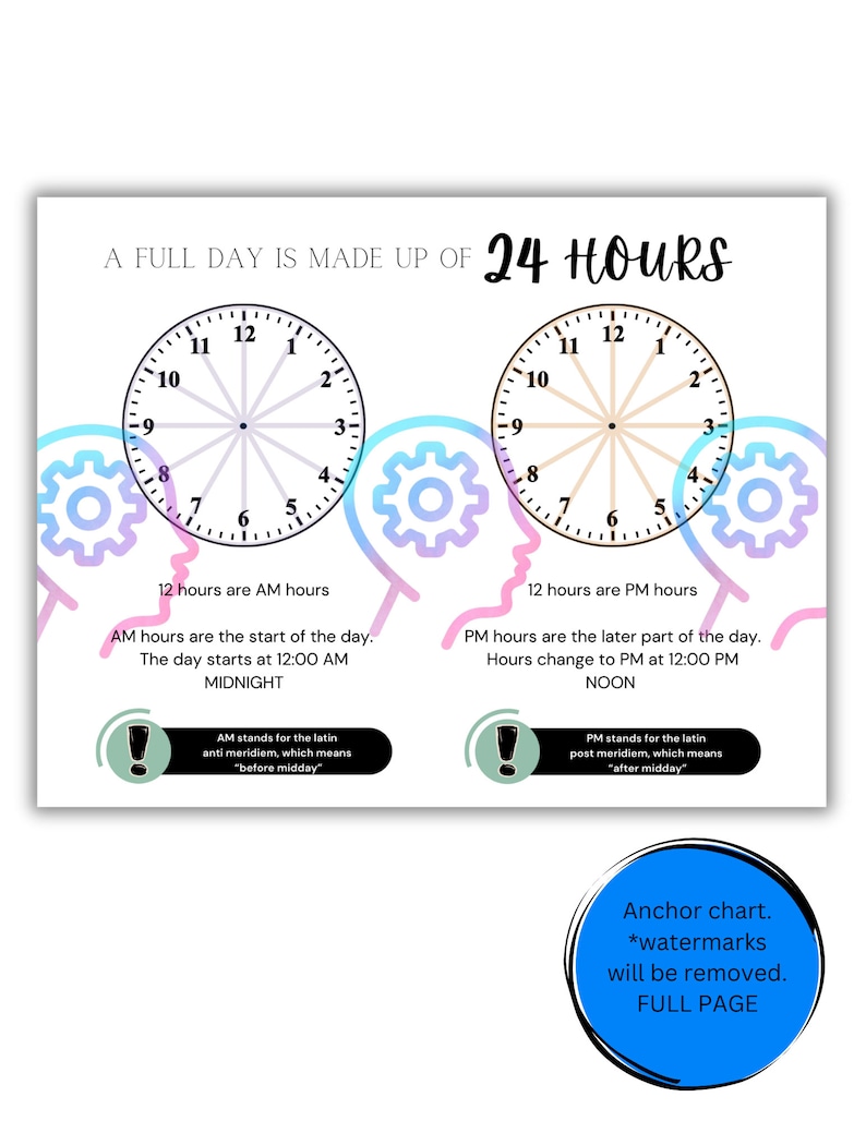 AM PM Time Unit Study, Learn to Tell Time, Time Activity, Math Task Box ...
