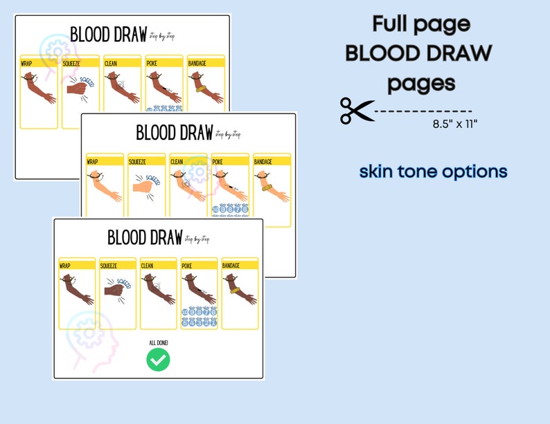 Blood Draw, Vaccine, Medical Poster, Autism Doctor Social Story, Autism ...