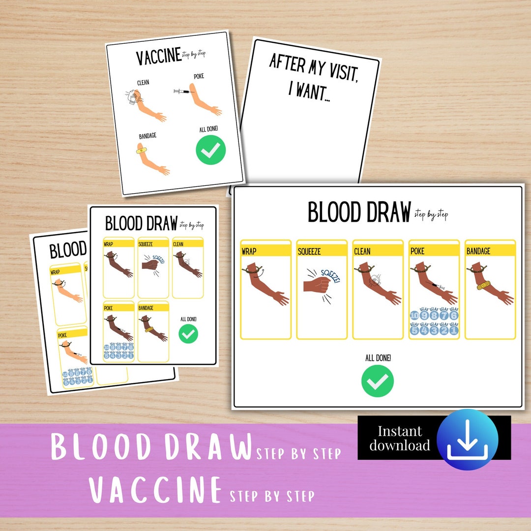 Blood Draw, Vaccine, Medical Poster, Autism Doctor Social Story, Autism ...