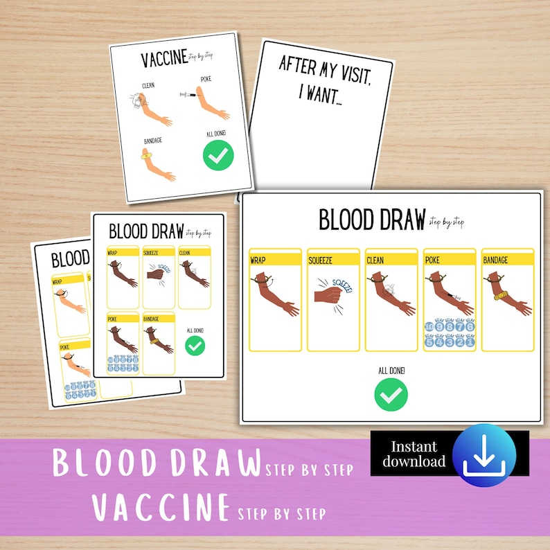 Blood Draw, Vaccine, Medical Poster, Autism Doctor Social Story, Autism ...