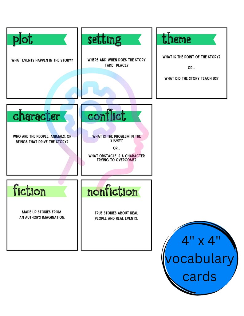 Reading Comprehension Bundle, Reading Log, Homeschool Book Report, Book ...