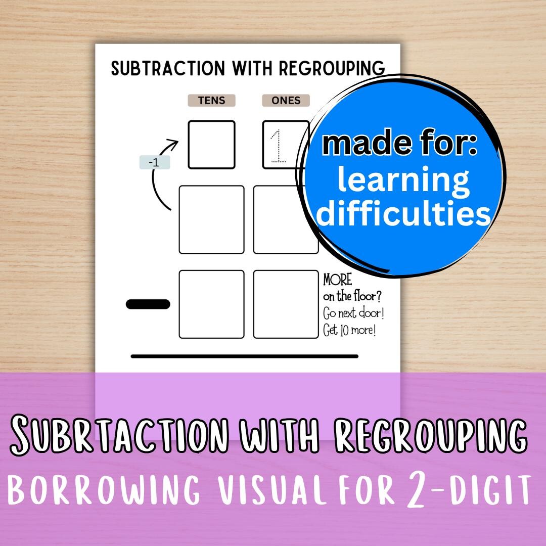 Subtraction With Regrouping Special Education Visual Teaching ...