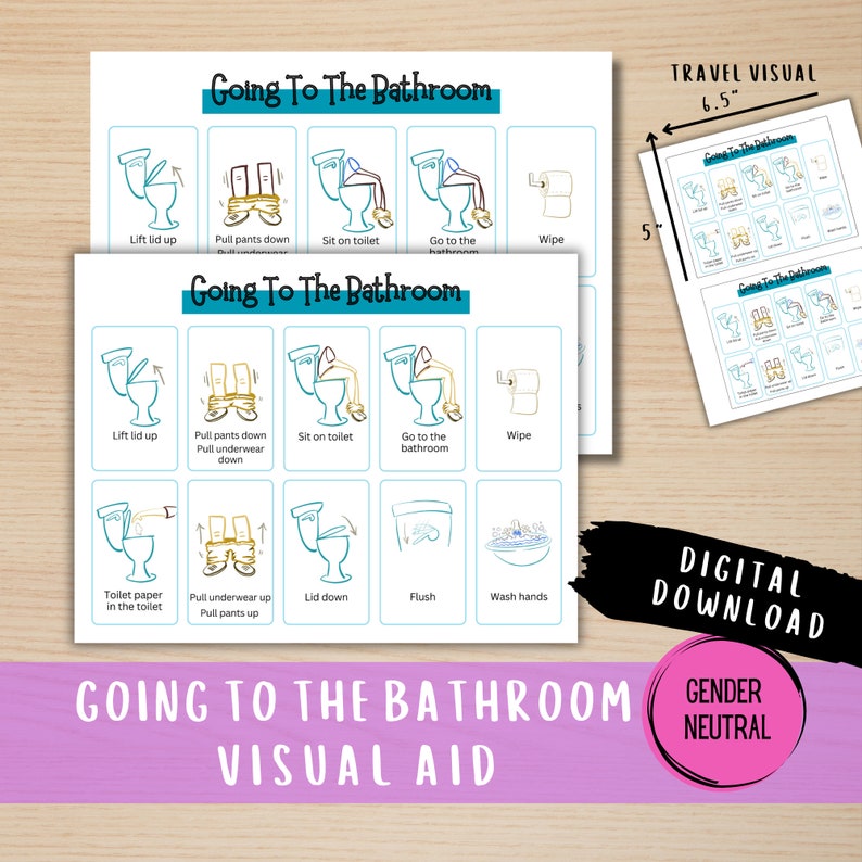 Bathroom Visual Aid, Potty Training, Gender Neutral Special Education ...