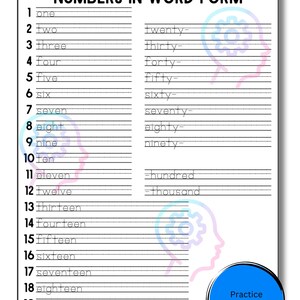Numbers in Word Form Practice and Learning Accommodation Chart, Math ...