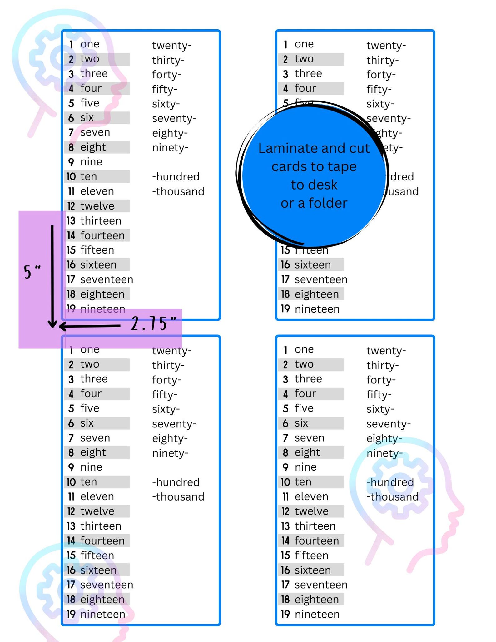 Numbers in Word Form Practice and Learning Accommodation Chart, Math ...