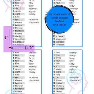 Numbers in Word Form Practice and Learning Accommodation Chart, Math ...