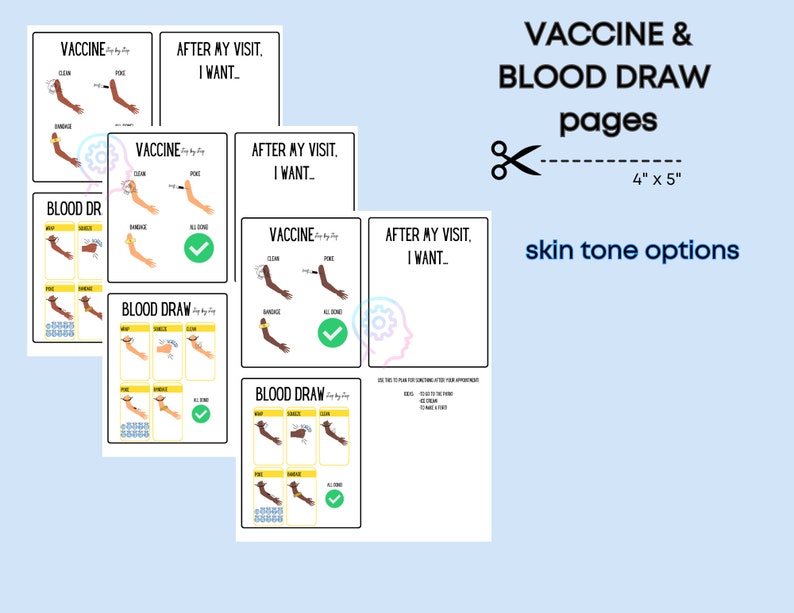 Blood Draw, Vaccine, Medical Poster, Autism Doctor Social Story, Autism ...