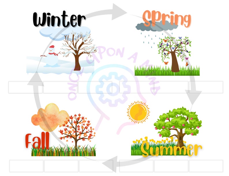 Seasons Worksheet, Season Matching Months, Months Activity - Etsy