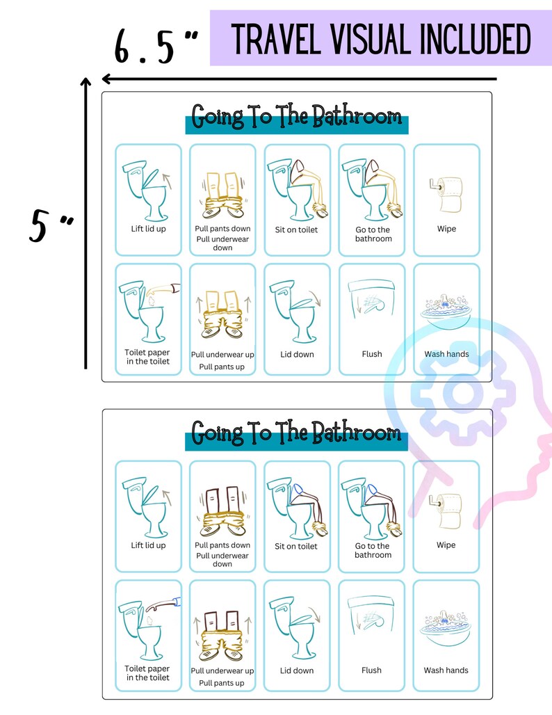 Bathroom Visual Aid, Potty Training, Gender Neutral Special Education ...